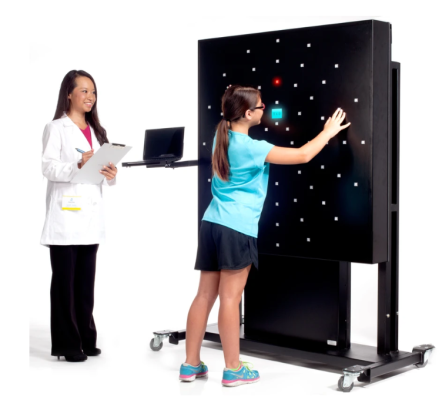 What is the D2? – Dynavision International